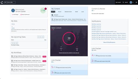 Dashboard Cascade Cms Web Development And Strategy University Of
