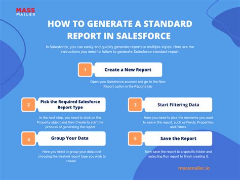 Salesforce Report Types And How To Create Them Massmailer