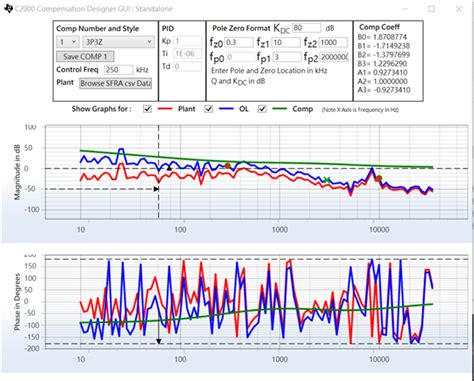 Tms320f28035 Compensation Designer Gui C2000™︎ 微控制器论坛 C2000 微控制器 E2e™ 设计支持