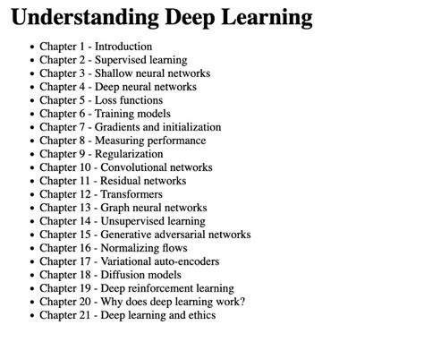 Roy Amoyal On Linkedin Deeplearning Computervision Ai