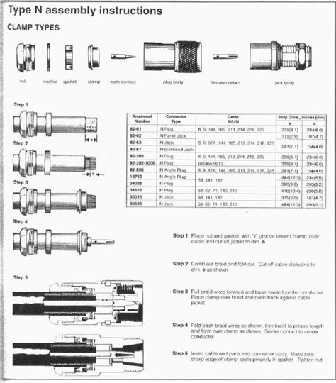 N Type Connector Assembly At Charles Gilley Blog