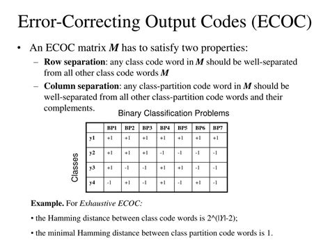 Ppt Ensembles Of Classifiers Evgueni Smirnov Powerpoint Presentation