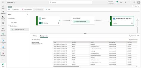 Get Started With Real Time Intelligence In Microsoft Fabric Mslearn