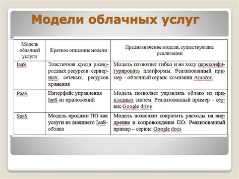 Технологические основы цифровой экономики облачные вычисления большие