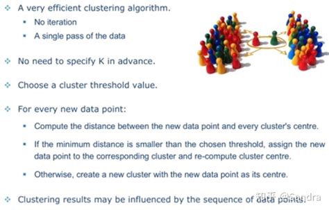 Matlab求一组数据每两个点之间的斜率数据挖掘——聚类分析型爷的博客 Csdn博客 Matlab求一组数据每两个点之间的斜率数据挖掘——聚类分析型爷的博客 Csdn博客