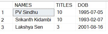 How To Save Results With Headers In SQL Server Management Studio