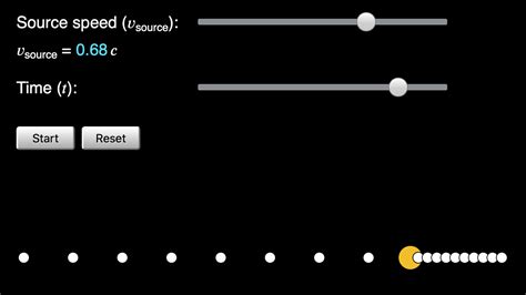 393 The Relativistic Doppler Effect With Flashes World Science U