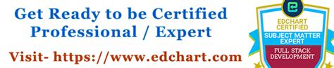 latest interview questions for a full stack developer edchart blog