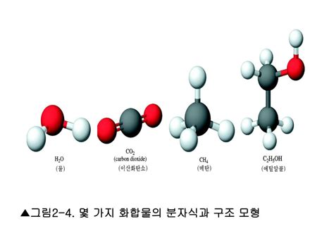 Ppt 개 요 Powerpoint Presentation Free Download Id2941458