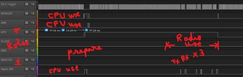 Bluetooth Controller Coexistence Gpio Feature · Issue 50463 · Zephyrproject Rtoszephyr · Github