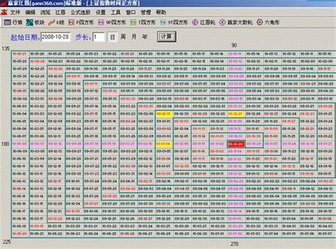 江恩理论江恩正方形 股票知识 郑州亨瑞软件开发有限公司