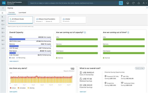 How Vmware Cloud Foundation 9 Simplifies Troubleshooting Vmware Cloud Foundation Vcf Blog
