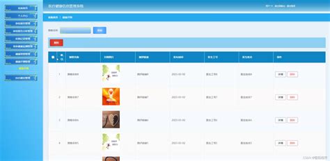 Django医疗健康信息管理系统fwo00源码mysql论文基于django的医疗健康管理系统为什么运行不需要启动hadoop Csdn博客