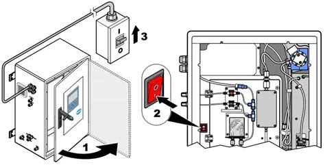 Hach B3500e Bio Tector Online Toc Analyzer Instruction Manual