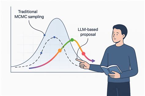Cross Encoders Vs Bi Encoders A Deep Dive Into Text Encoding Methods