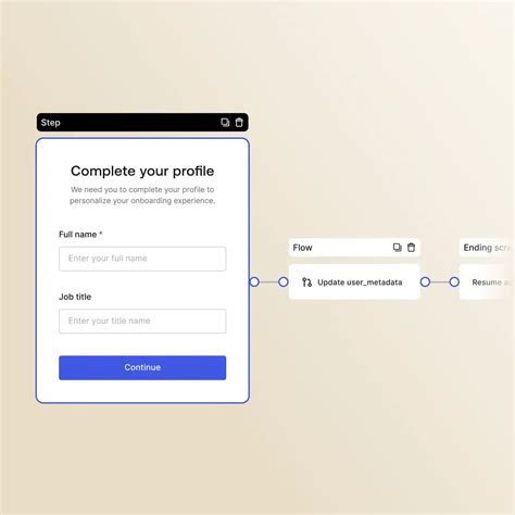 Discover The Power Of Forms For Customer Identity Cloud Okta