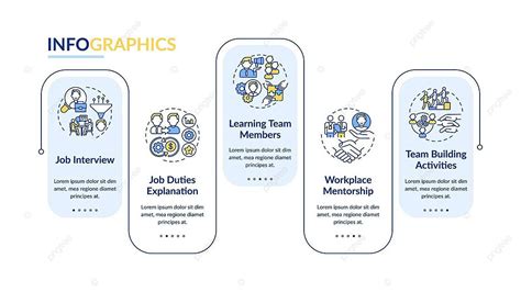 Adaptation Of Workers Vector Infographic Template Connected Work
