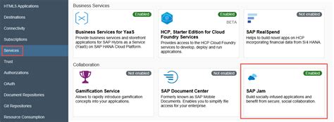 Access The Sap Jam Login For Sap Cloud For Custome Sap Community