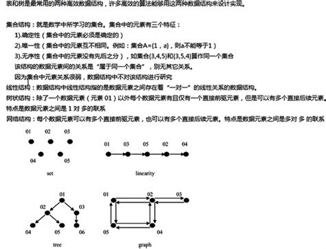 数据结构算法学习笔记 AnthonyWang 博客园