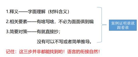 申论 综合题 ggsa202008 博客园