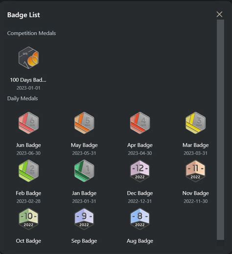 Dsa Datastructures Leetcodegrind Leetcode Problemsolving Hardwork
