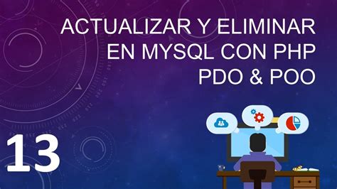 Consultar Actualizar Y Eliminar Datos En Mysql Con Php Poo Youtube