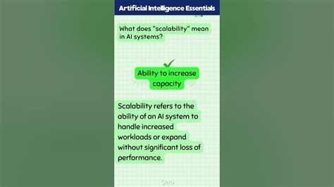 ai quiz time aiquiz pythonquiz pythonquizzes techquiz aiquiz