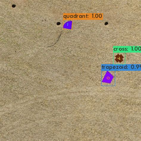 PDF Small Object Detection And Recognition In Aerial Images