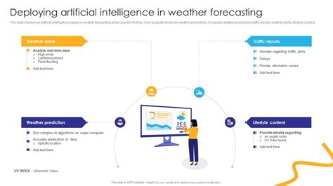 deploying artificial intelligence in weather forecasting ppt example