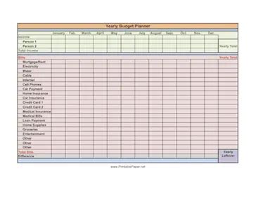 Free Downloadable Yearly Budget Worksheet In Printable Pdf