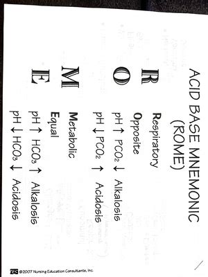 ATI Lab Values ATI Lab Value Ranges ATI Lab Values Lab Gender Normal Value Units