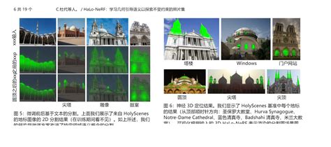 Halo Nerf：利用视觉和语言模型对场景的精准定位和细粒度语义理解 站长快讯 主机测评