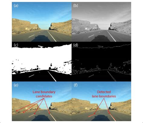 Primary Steps Of Straight Lane Detection Algorithm Based On Hough