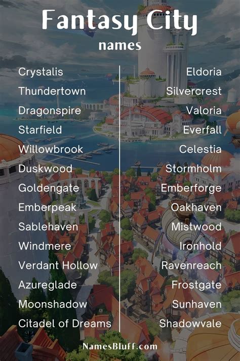 Best 13 Fantasy Realm Name Generator Generate Unique Names Artofit