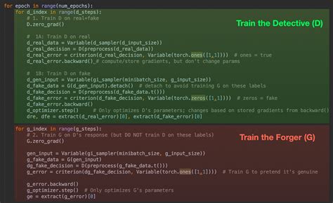 Generative Adversarial Networks Gans In 50 Lines Of Code Pytorch By Dev Nag Medium