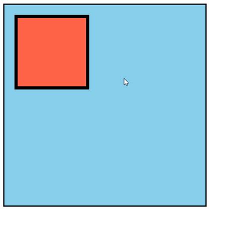 Javascript 点击事件对象——常用坐标属性offsetxoffsety、pagexpagey以及clie 掘金