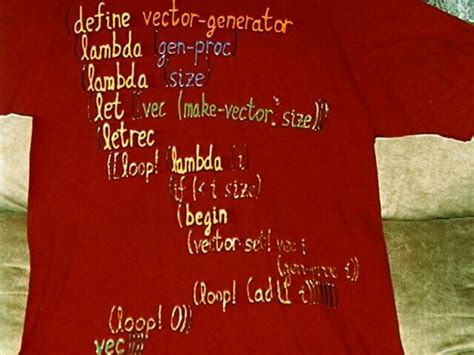 T Shirts For Introduction To Programming