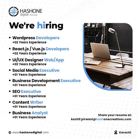 Pakistani Jobs On Linkedin Hiring Karachi Pakistanijobs
