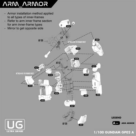 Gp02a Stl Figure 1100 Scale Season 5 Ultra Grade 3d Print File