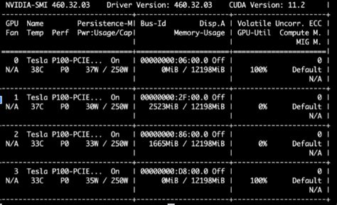 Preemption Of Processes Causes Gpus To Be Unusable Cuda Programming And Performance Nvidia