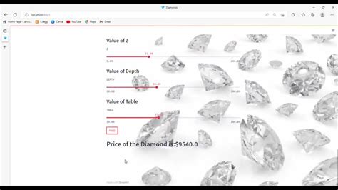 M Vamshi Krishna Reddy On Linkedin Datascientist Python Internship Intern Startups