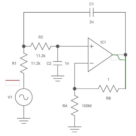 Sallen Key Low Pass Filter