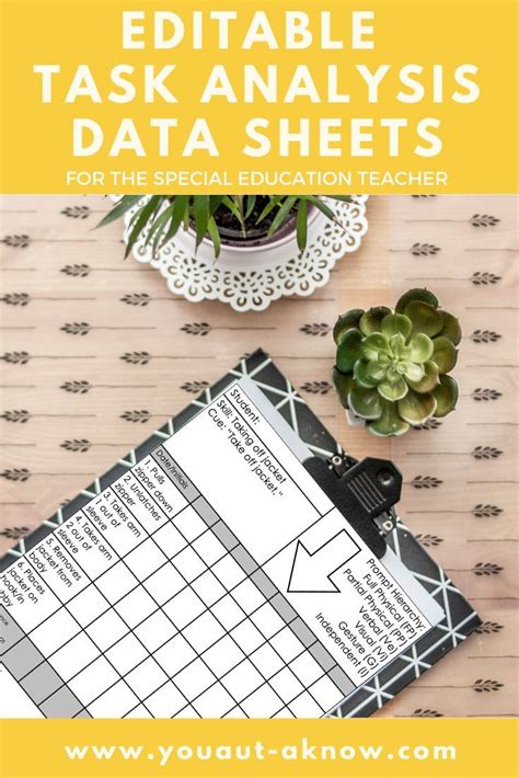 EDITABLE Task Analysis Data Sheets Task Analysis Special Education Teacher Special Education