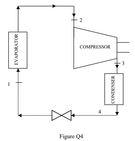 What Is A Simple Schematic Diagram Circuit Diagram
