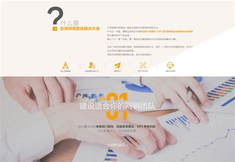 网销解决方案 樱桃影楼云协作平台