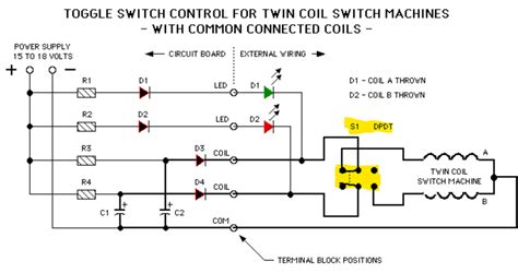 Python Matplotlib How To Plot Different Users On Y Axis And Time On X Axis Stack Overflow