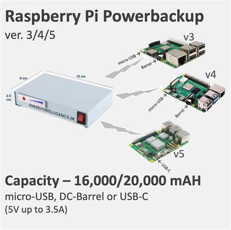 Li Ion UPS For Raspberry Pi V A Micro USB Barrel USB C At Rs