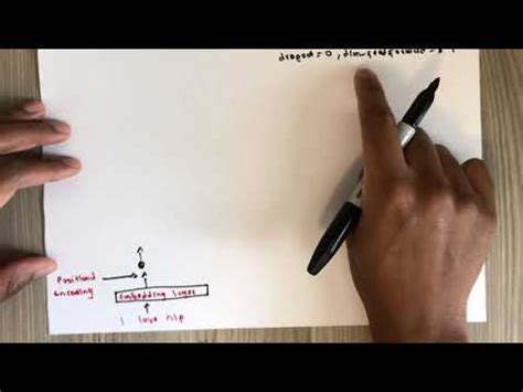 Torch Nn TransformerEncoderLayer Part 0 Module Overview YouTube