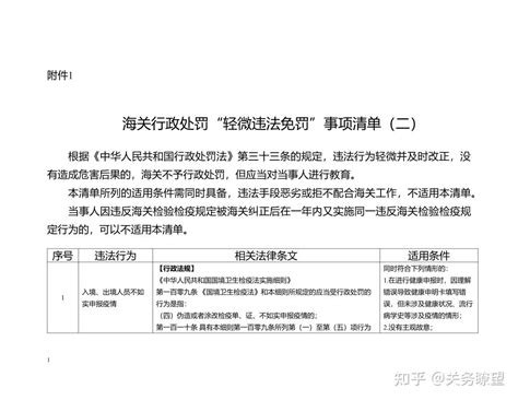 海关行政处罚裁量基准二 知乎