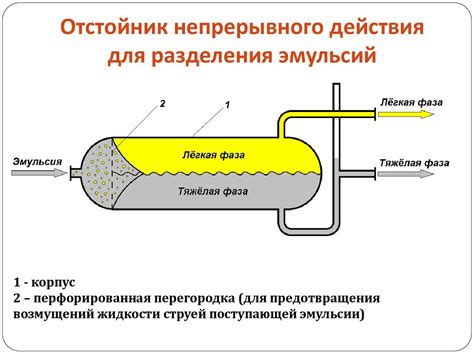Неоднородные системы и способы их разделения. Отстаивание - презентация ...